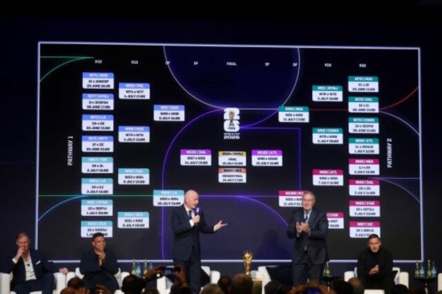 FIFA announces match schedule, venues and kick-off times for all FIFA ...